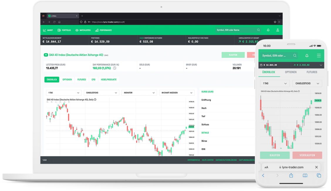 Web Trading 2025 | Handeln im Browser mit dem Webtrader LYNX+
