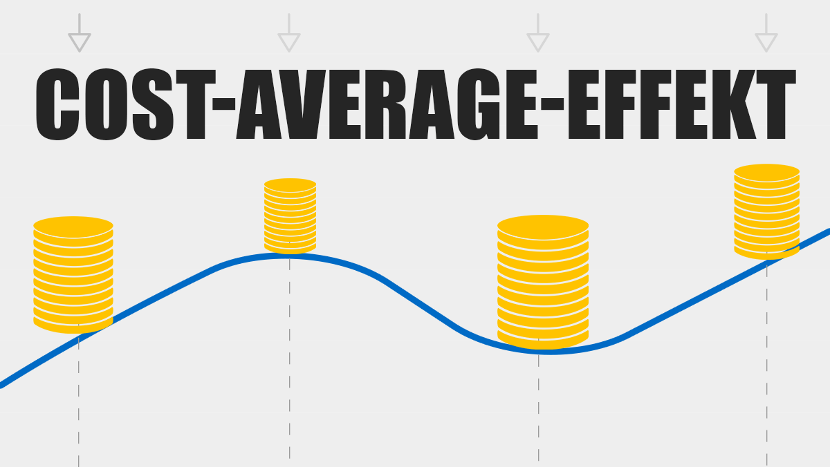 Cost-Average-Effekt - Funktionsweise und einfache Erklärung | LYNX