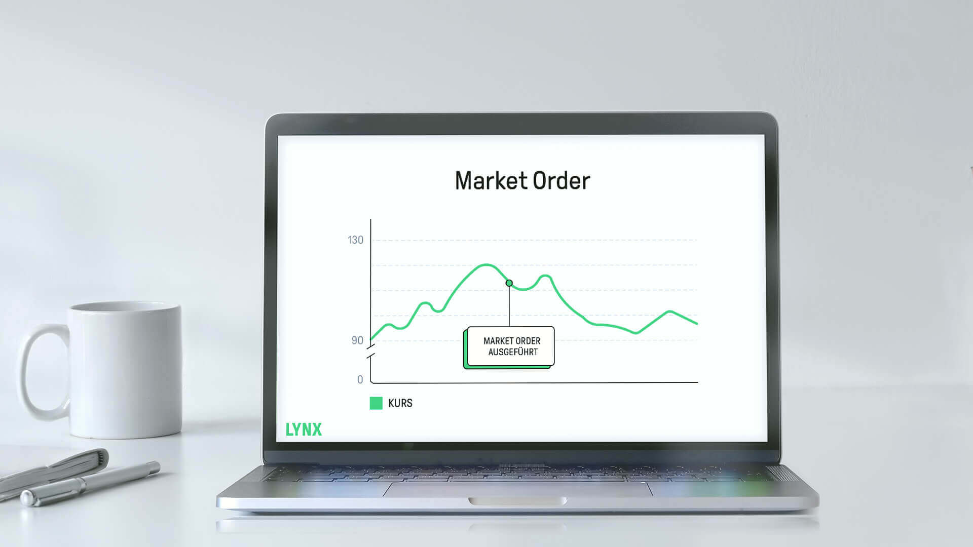 Market Order - Die einfachste und schnellste Form der Order-Übermittlung